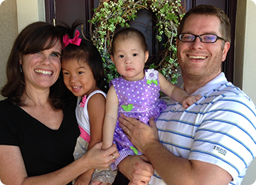 Reward Programs - Small World Adoption